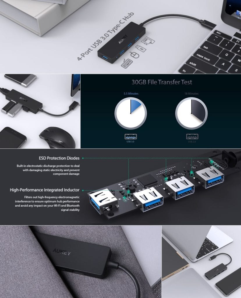 AUKEY CB-C64 Usb-c to 4-port USB 3.0 Hub - Ashraf & Co. Ltd. Store
